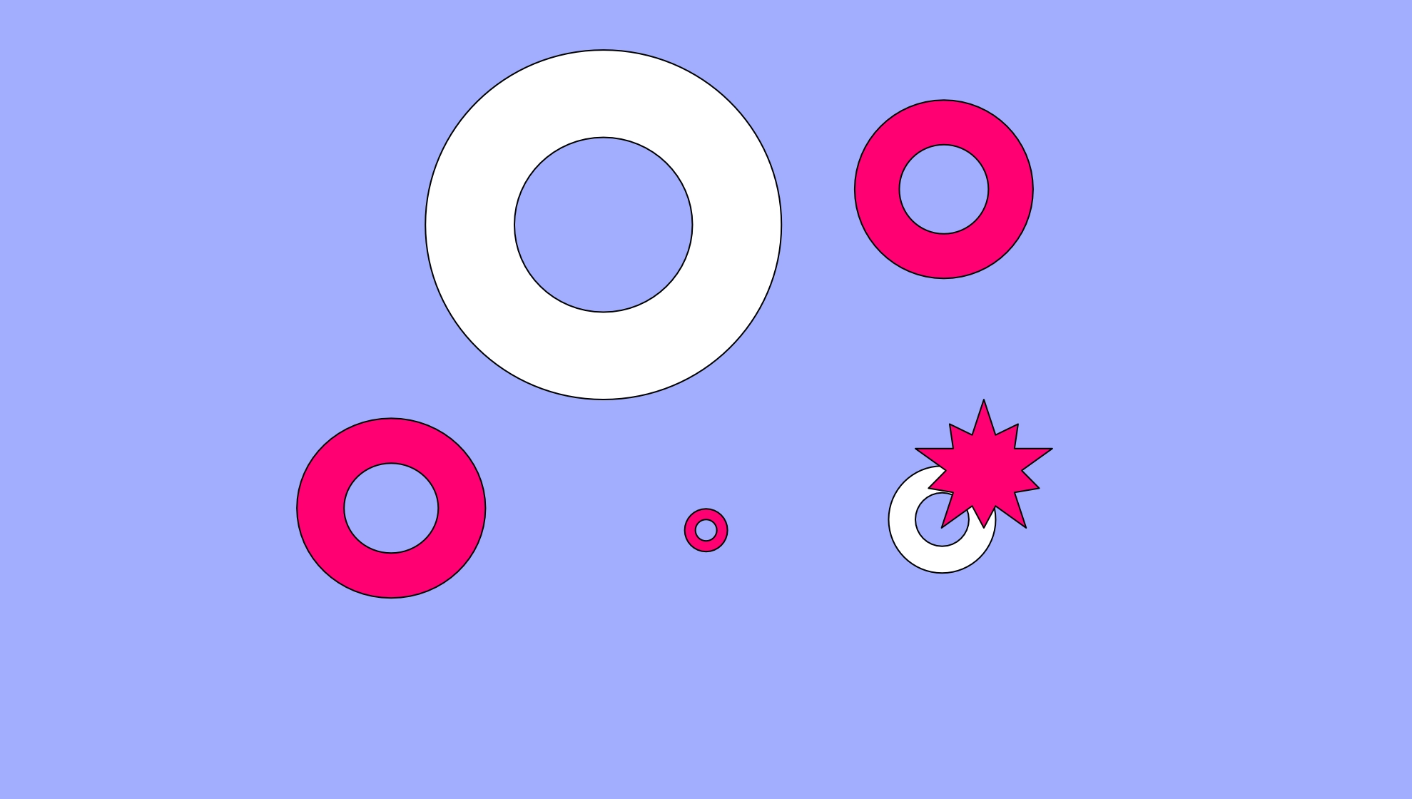 Top 5 des logiciels de planning chantier en 2025